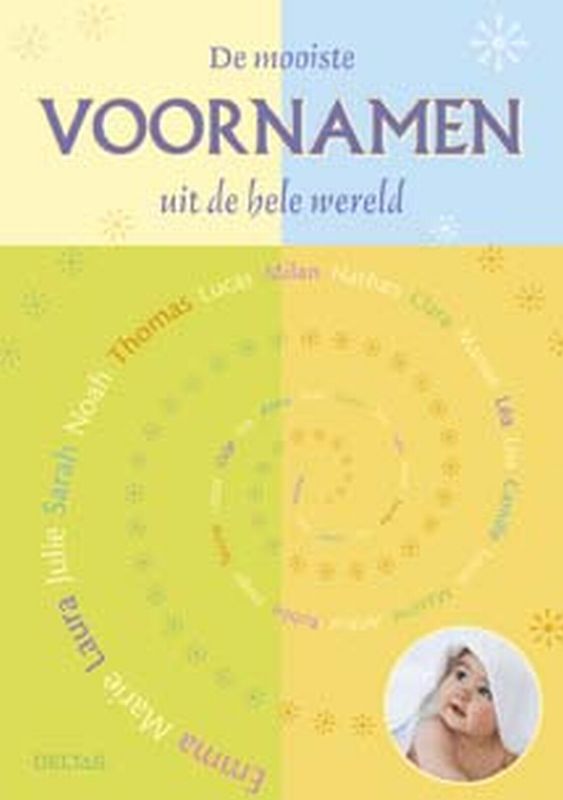 De mooiste voornamen uit de hele wereld | Tweedehands | Boekenbalie